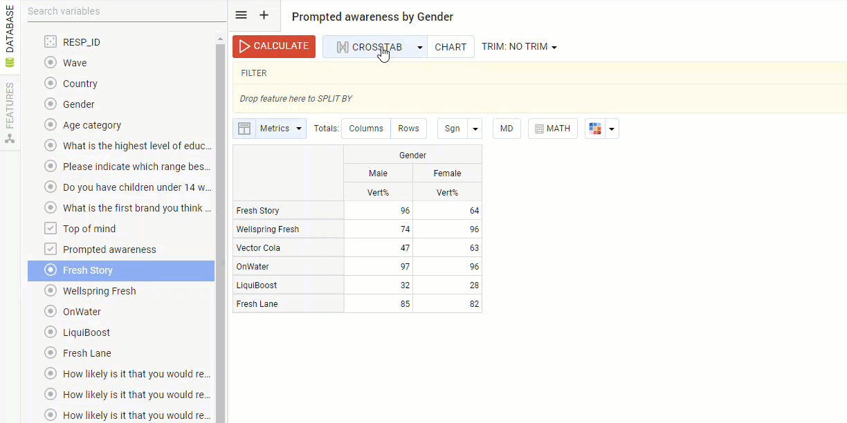 Beginners Guide: create your first chart
